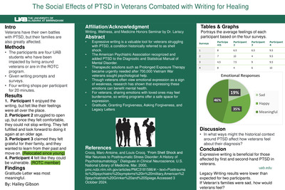 "The Social Effects of PTSD in Veterans Combated with Writing for Heali ...